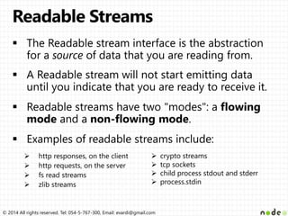 Node.js File system & Streams | PPTX