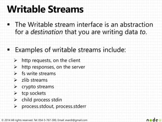 Node.js File system & Streams | PPTX