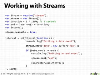 Node.js File system & Streams | PPTX
