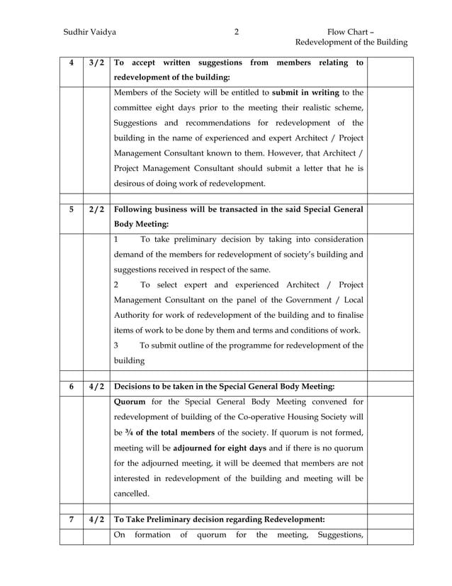 03 flow chart - redevelopment of the building | PDF | Developmental ...