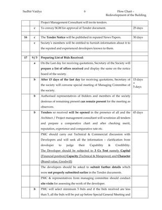 03 flow chart - redevelopment of the building | PDF