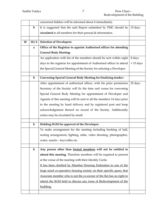 03 flow chart - redevelopment of the building | PDF | Developmental ...