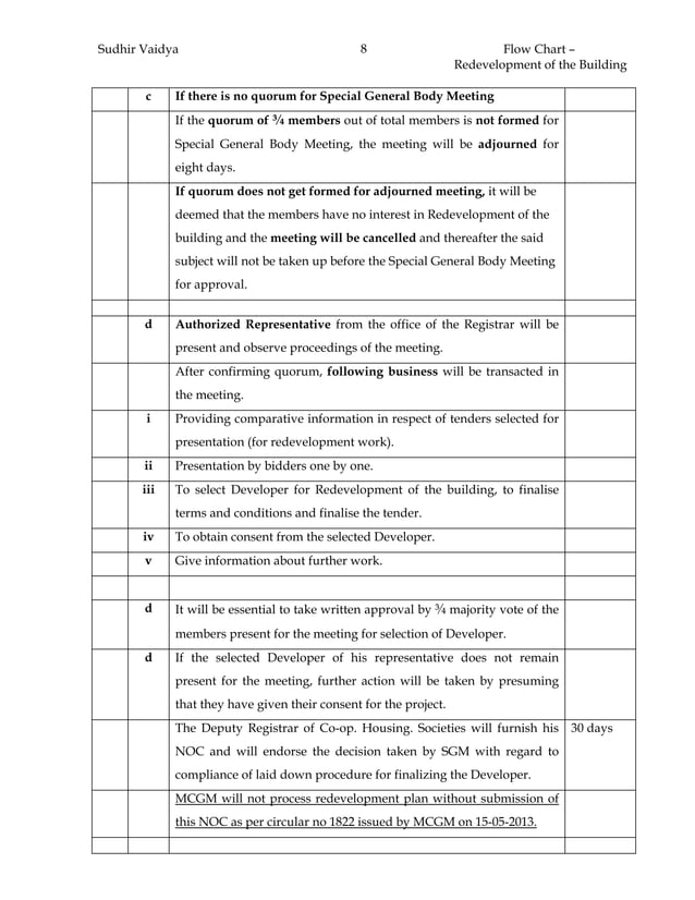 03 flow chart - redevelopment of the building | PDF | Developmental ...