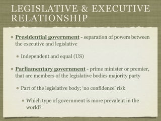 03 - Forms of Government | KEY