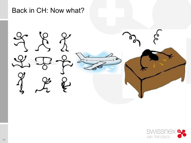 03. Friday - Study Tour presentation | PPT