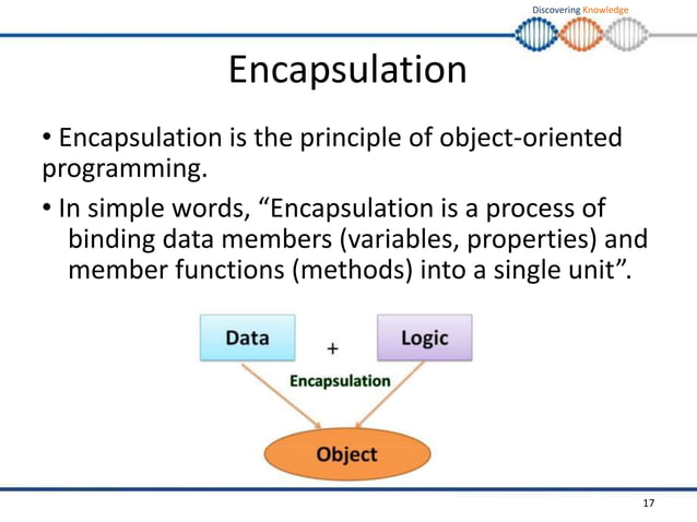 Fundamentals of OOP (Object Oriented Programming) Fundamentals of OOP (Object Oriented Programming)