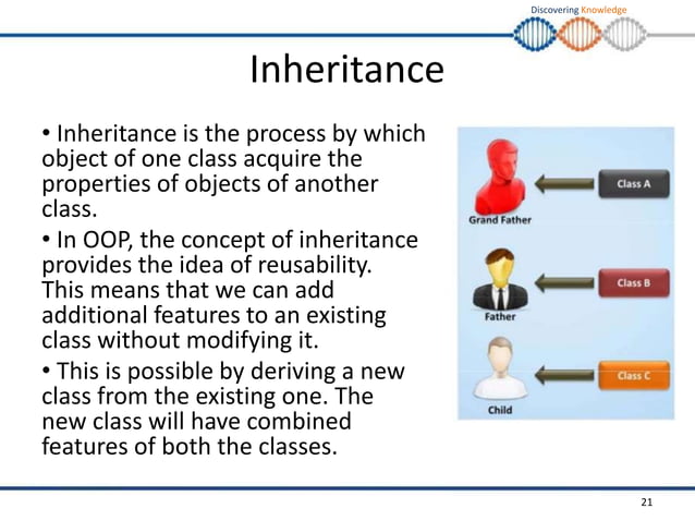 Fundamentals of OOP (Object Oriented Programming) Fundamentals of OOP (Object Oriented Programming)