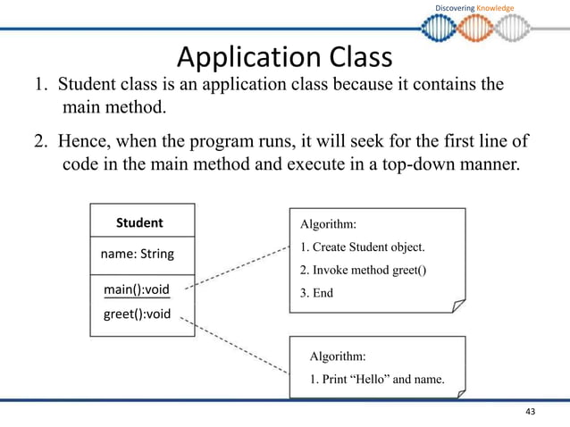 Fundamentals Of Oop Object Oriented Programming