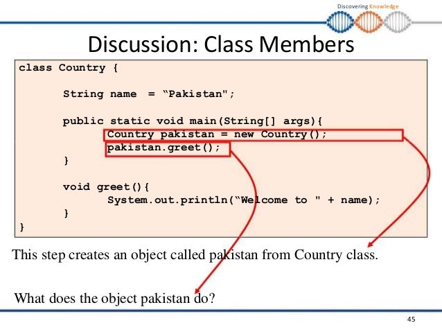 Fundamentals of OOP (Object Oriented Programming) Fundamentals of OOP (Object Oriented Programming)