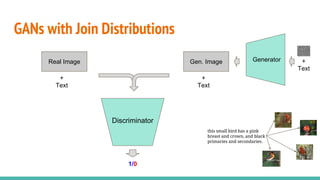 Generative adversarial text to image synthesis | PDF