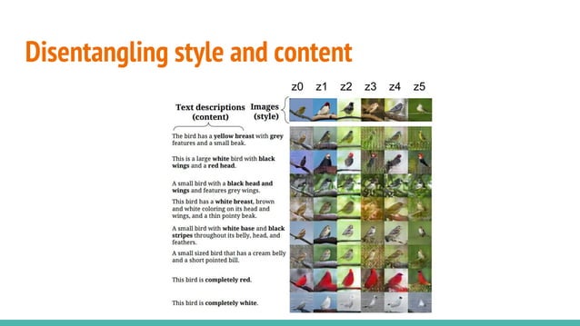 Generative Adversarial Text To Image Synthesis Pdf Graphics Software Computer Software And