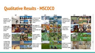 Generative adversarial text to image synthesis | PDF