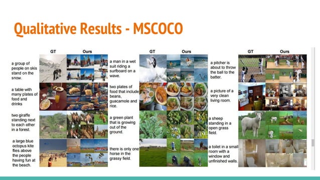 Generative Adversarial Text To Image Synthesis Pdf Graphics Software Computer Software And