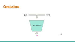 Generative adversarial text to image synthesis | PDF