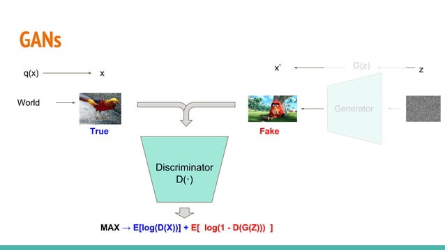 Generative Adversarial Text To Image Synthesis Pdf Graphics Software Computer Software And