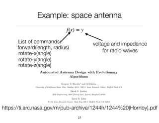 Genetic Algorithm Antenna Nasa