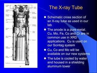 03-GenXrays-PPT.pdf