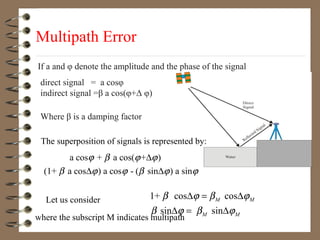 GPS-errors-1 | PPT