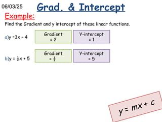 03-Gradients-and-Intercepts.pptpptpptppt | PPT