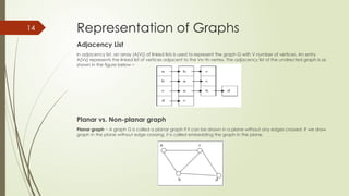 Graph Theory in Theoretical computer science | PPTX