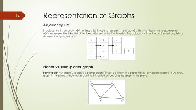 Graph Theory in Theoretical computer science | PPTX
