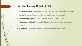 Graph Theory in Theoretical computer science | PPTX