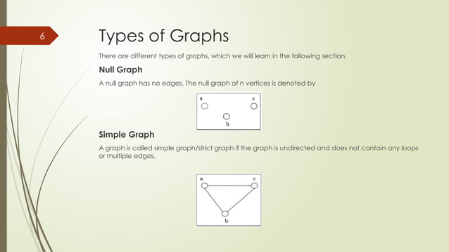 Graph Theory in Theoretical computer science | PPTX