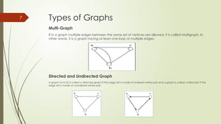 Graph Theory in Theoretical computer science | PPTX