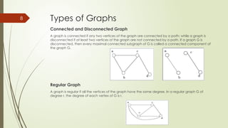 Graph Theory in Theoretical computer science | PPTX