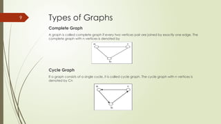 Graph Theory in Theoretical computer science | PPTX