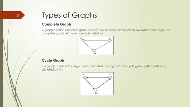 Graph Theory in Theoretical computer science | PPTX