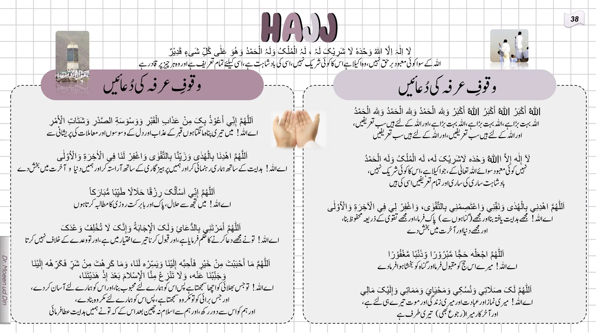 How to perform Hajj by Dr. Moeen ud Din (Urdu) | PPT