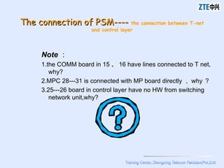 03-hardware cable connection(Basic )).ppt