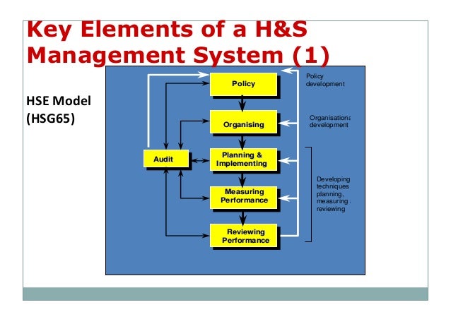 03 health check (updated)