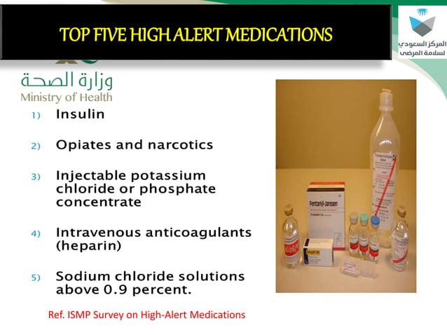 03 high alert medications | PPTX