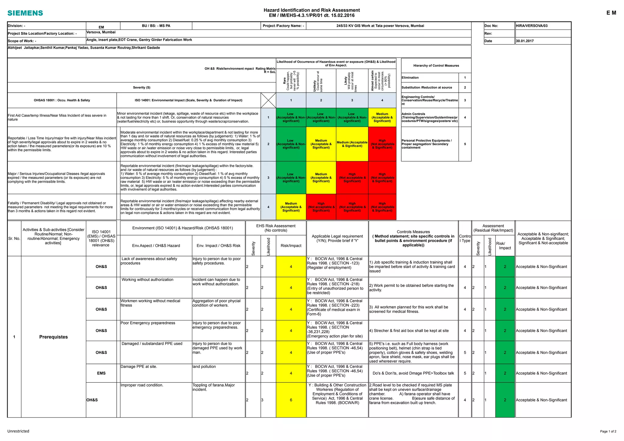 03-hira-for-welding-work-_compress.pdf
