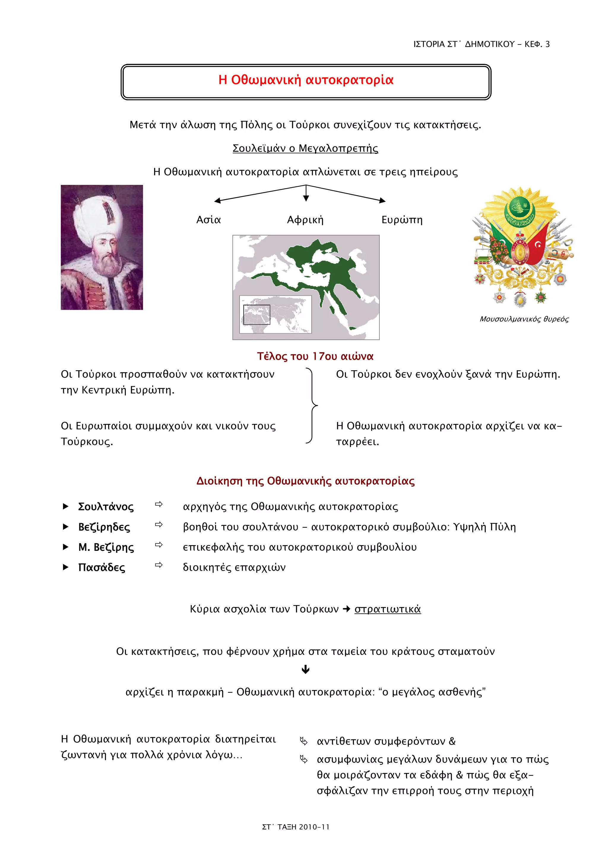 Η Οθωμανική αυτοκρατορία | PDF