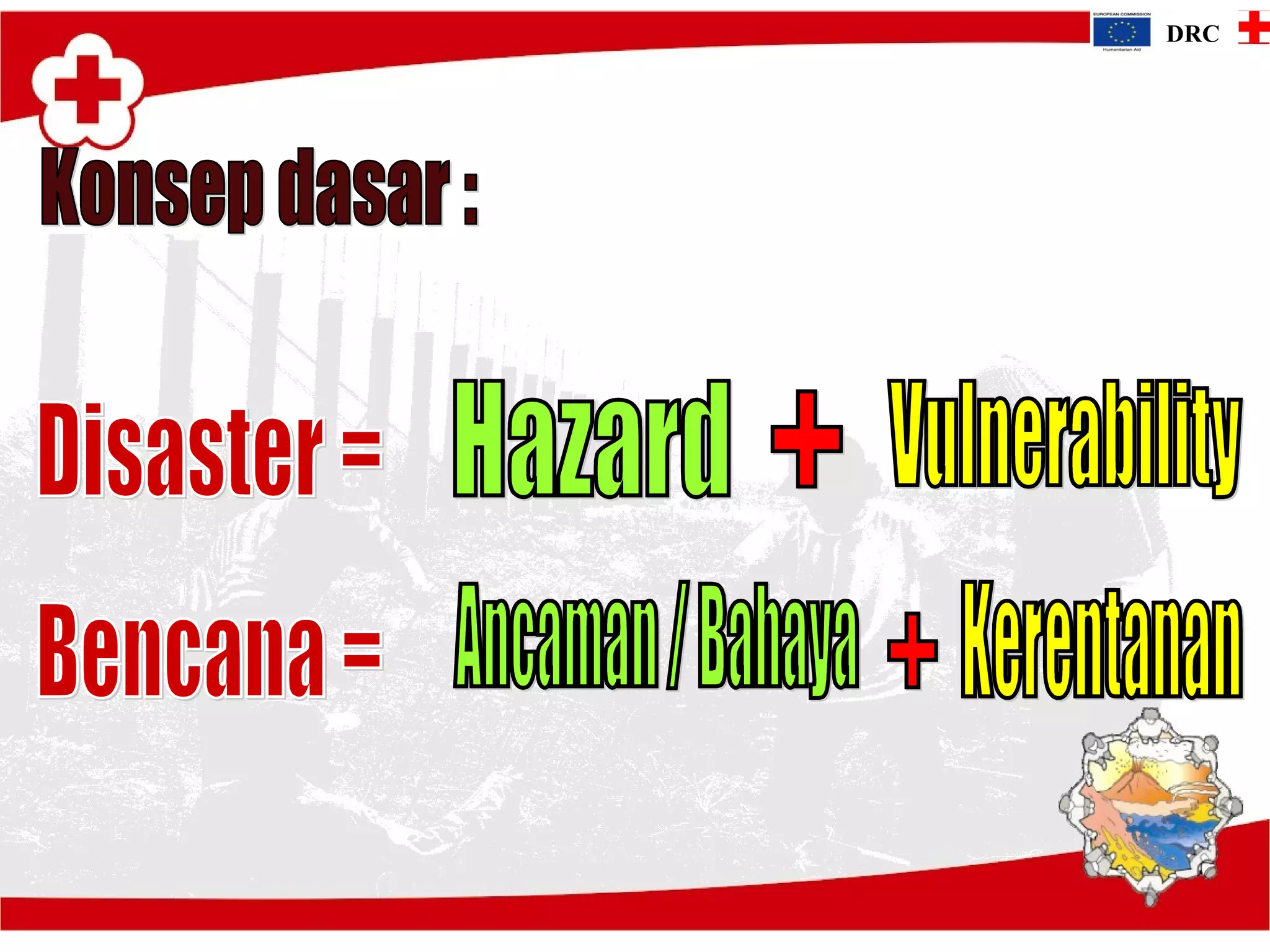 hubungan hazard- disaster- risk | PPT