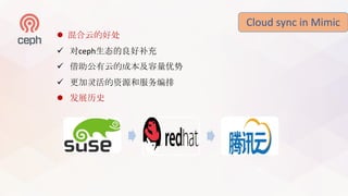 Hybrid Cloud Based on Ceph Object Storage - ShanChun | PPT
