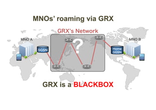 03 - IDNOG04 - Hideyuki Sasaki (BBIX) - Introducing Internet Culture To ...