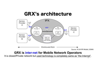 03 - IDNOG04 - Hideyuki Sasaki (BBIX) - Introducing Internet Culture To ...