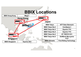 03 - IDNOG04 - Hideyuki Sasaki (BBIX) - Introducing Internet Culture To The Old Fashioned Mobile ...