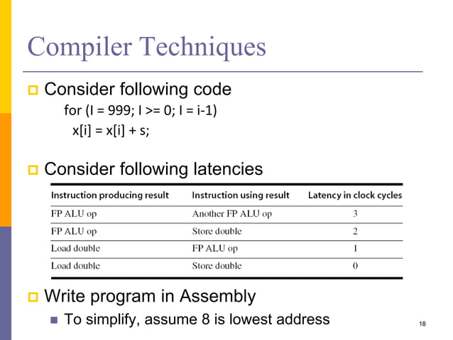 Instruction Level Parallelism Compiler Techniques Pptx Programming Languages Computing