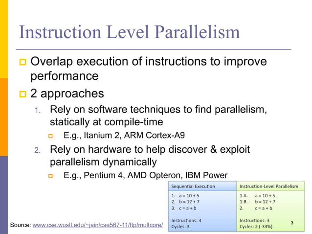 Instruction Level Parallelism Compiler Techniques Pptx Programming Languages Computing
