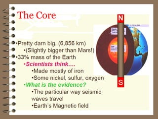 Interior Structure of the Earth | PPT