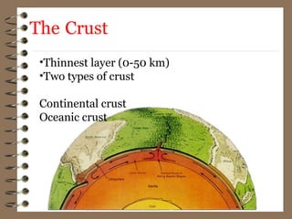 Interior Structure of the Earth | PPT