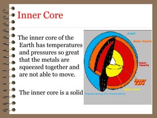 Interior Structure of the Earth | PPT