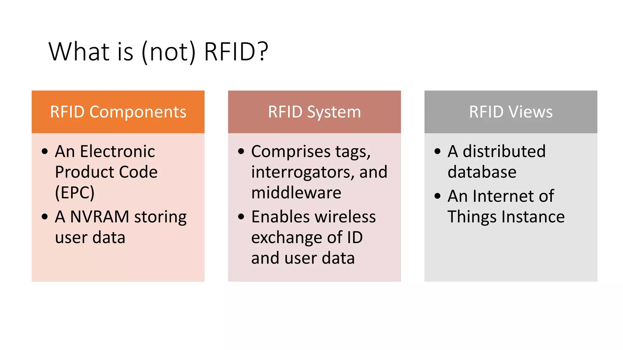 03 internet-of-things-rfid-systems-and-applications | PPT
