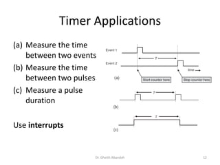 03- introduction in Interrupts AndTimers.ppt
