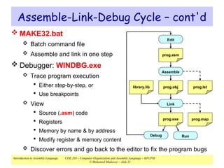 Introduction to Assembly language Programming.ppt